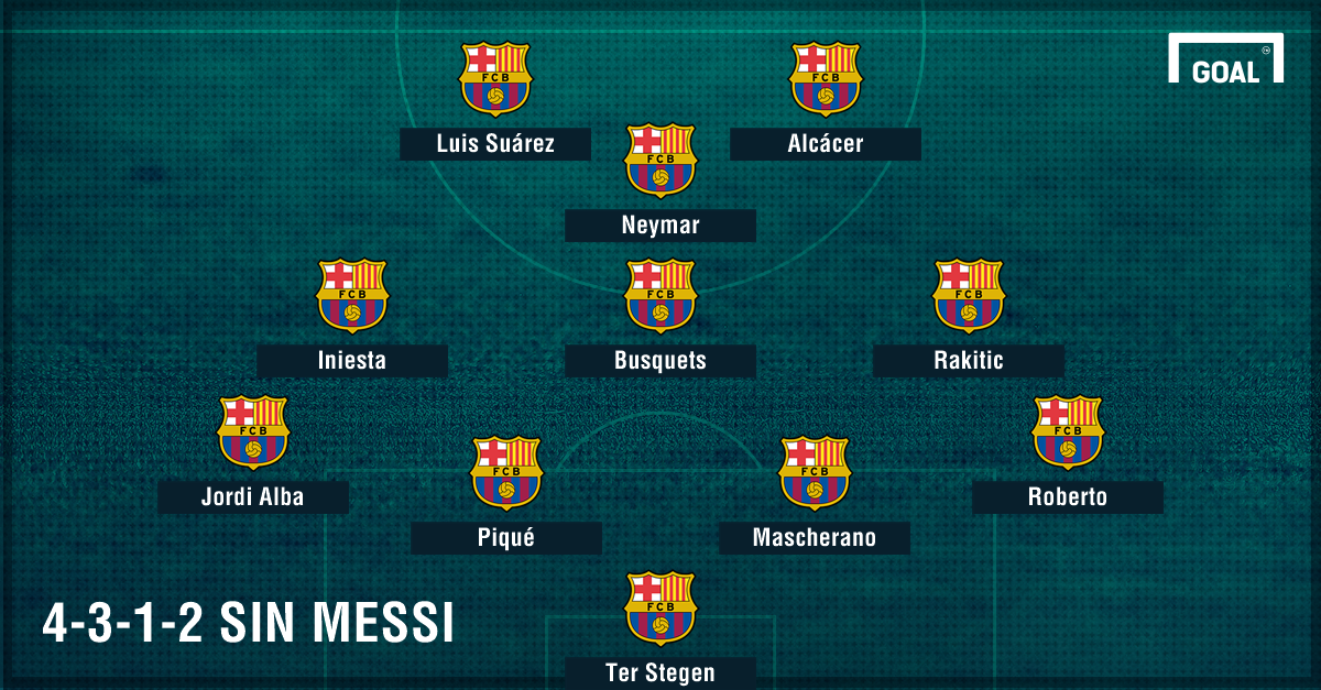 From 4 3 3 To 3 4 3 And 4 3 1 2 Barcelona s Tactical Metamorphosis from-4-3-3-to-3-4-3-and-4-3-1-2-barcelona-s-tactical-metamorphosis