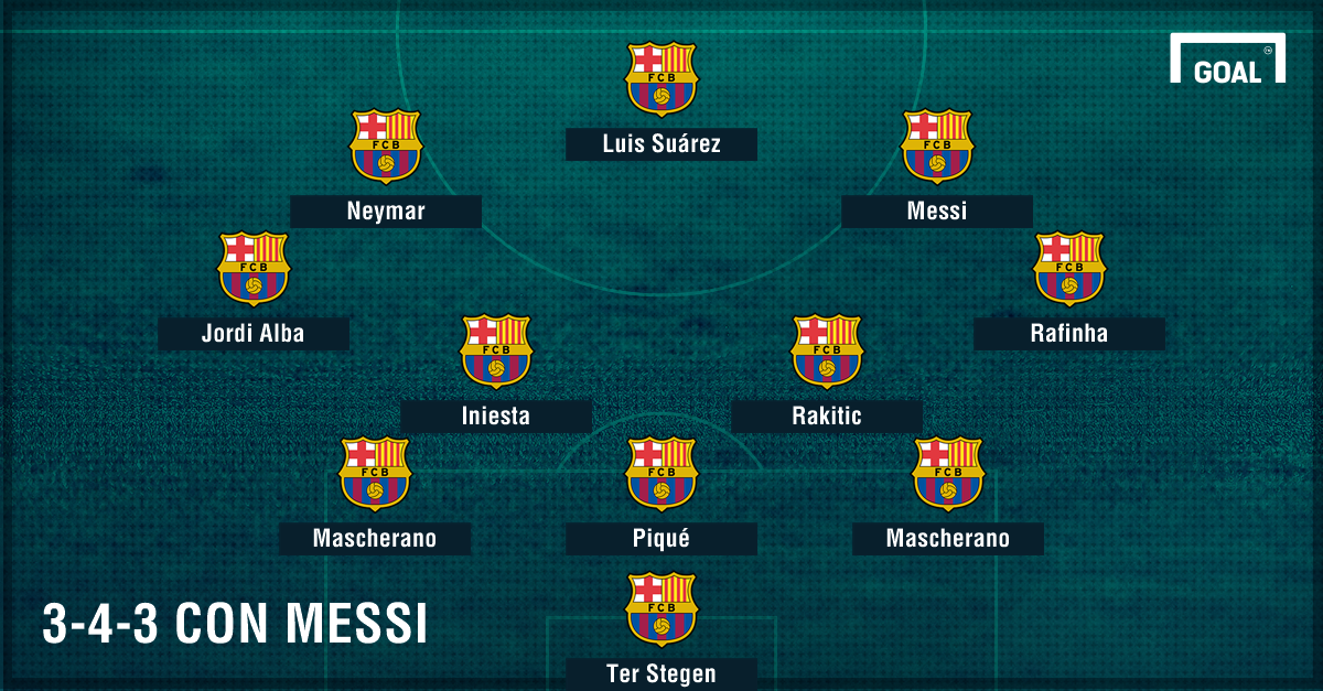 From 4 3 3 To 3 4 3 And 4 3 1 2 Barcelona s Tactical Metamorphosis From 4 3 3 To 3 4 3 And 4 3 1 2 Barcelona s Tactical Metamorphosis