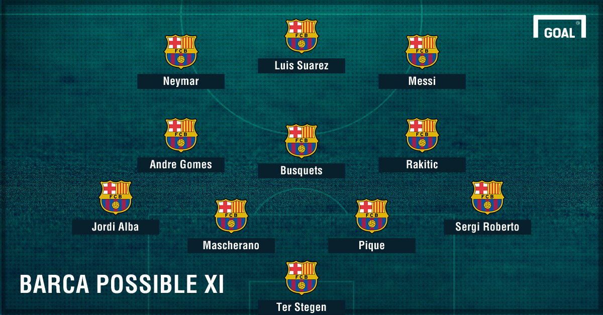 Barcelona Team News Injuries Suspensions And Line Up Vs Real Madrid