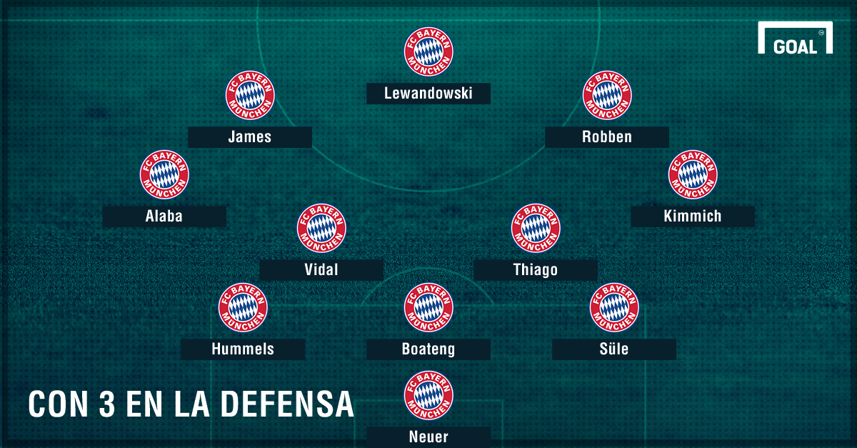 ¿Cómo formaría Bayern Munich con James en el once titular? | Goal.com