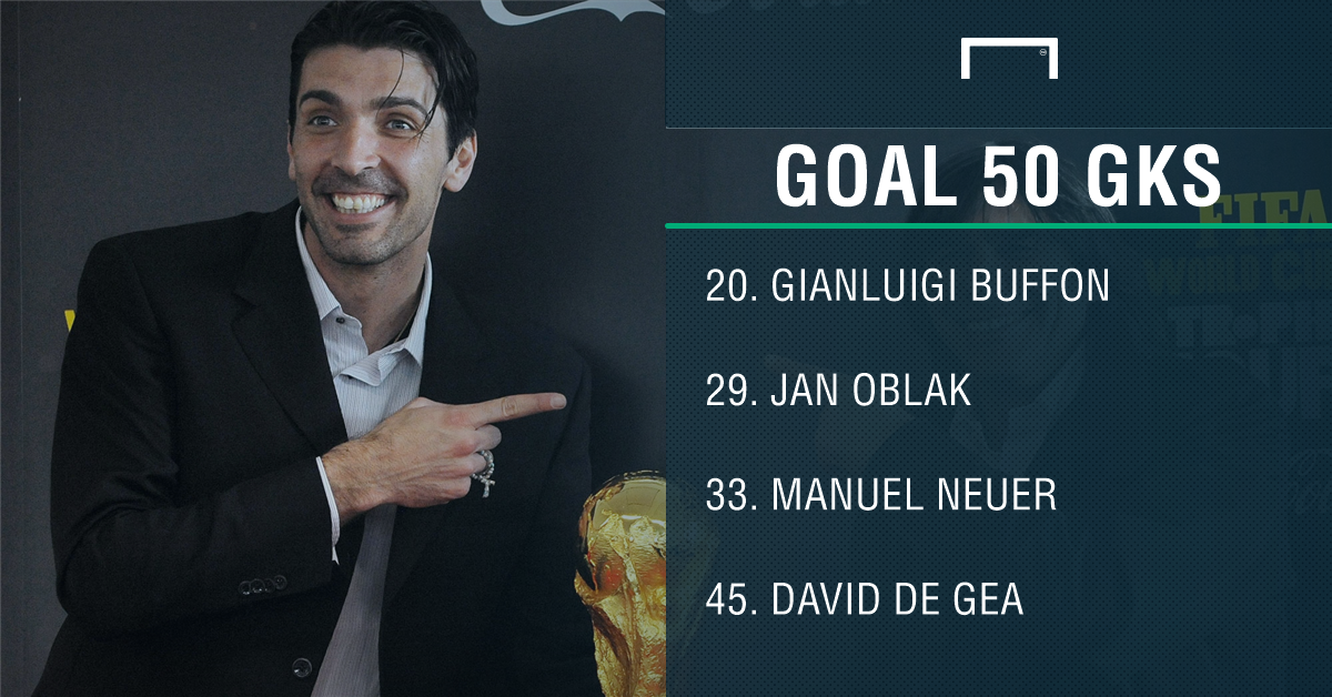 [Goal.com 칼럼] 부폰은 역대최고의 GK - 유베당사 Juventus Korea