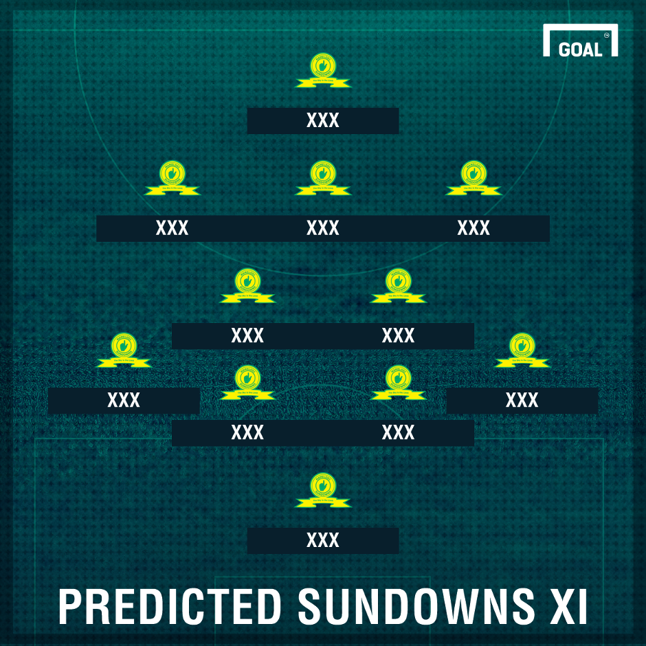 Sundowns XI - Goal.com