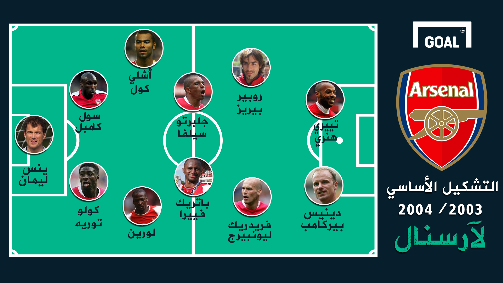 GFX Best History Team Arsenal 2002 2003 - Goal.com