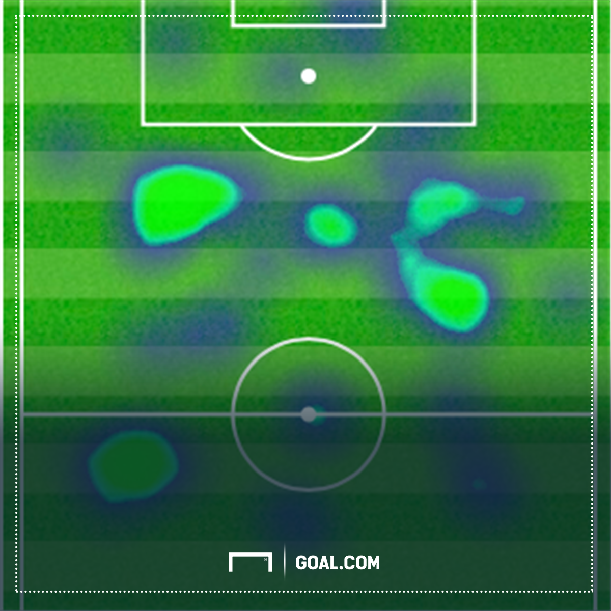 ¿Cómo se desenvolvió Cristiano Ronaldo como delantero centro? | Goal.com