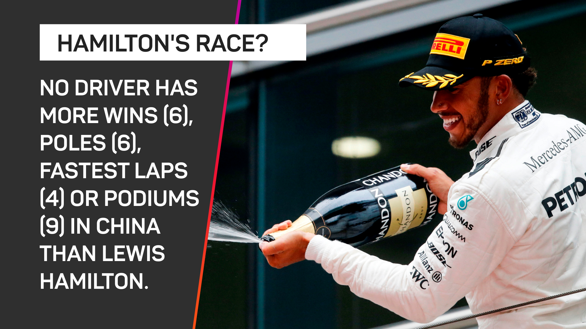 Sporty.com | 'Rome wasn't built in a day' – Hamilton backs Ferrari to ...