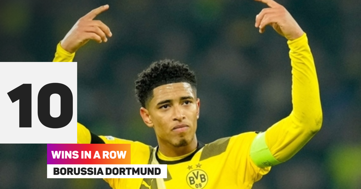Terzic calls on Dortmund star Bellingham to lead by example at Chelsea
