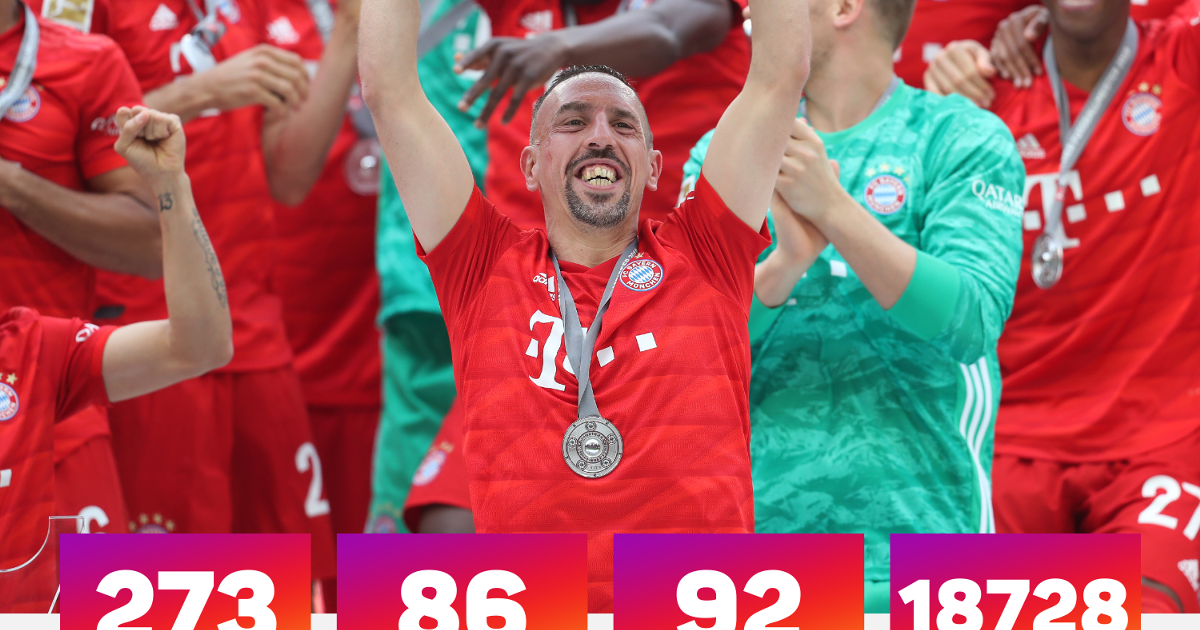 Ribery's career lauded as 'one of the greatest in football' by Bayern ...