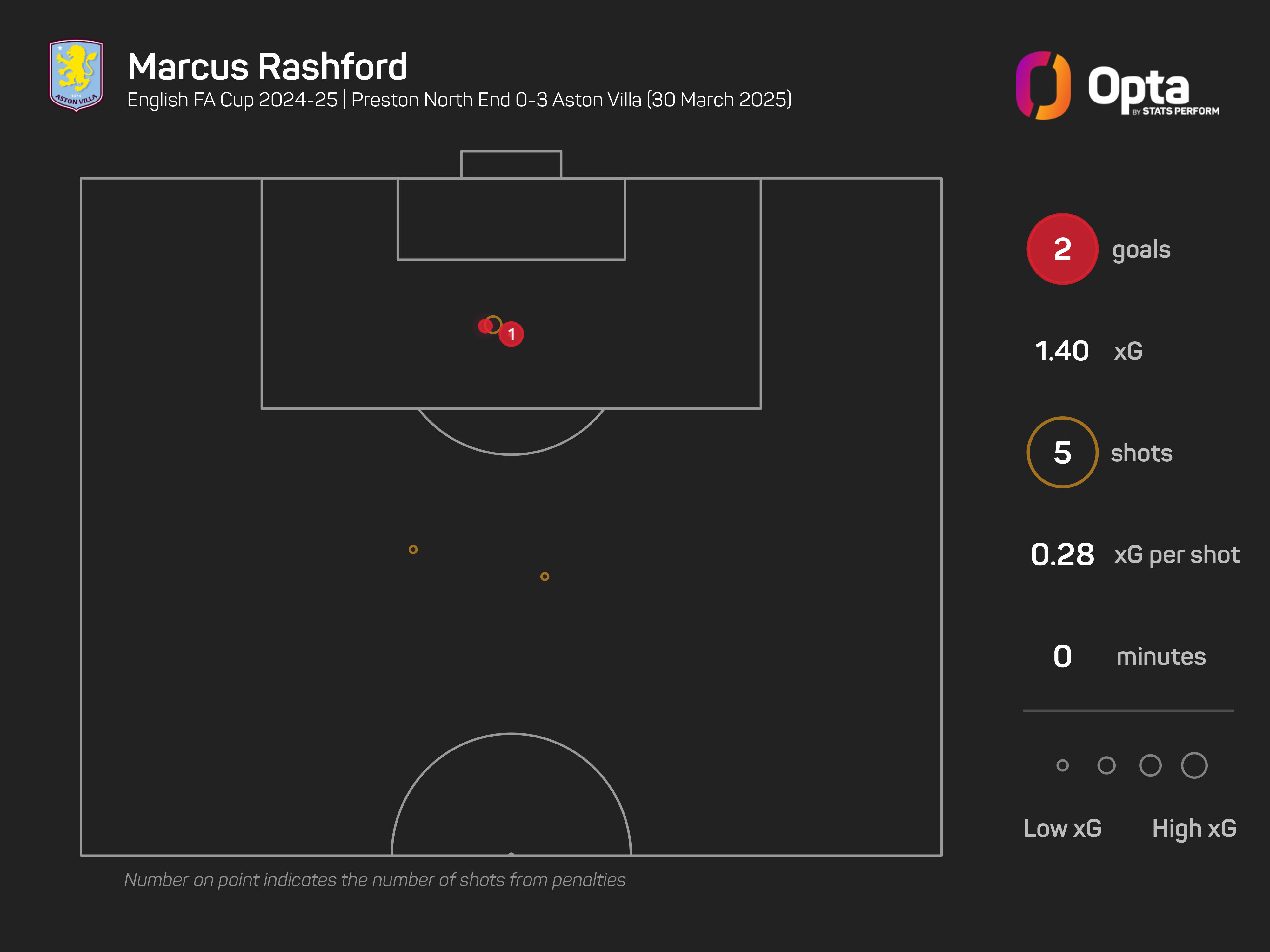 Sporty.com - Top Sports News, Live Scores, Football Streaming - Sporty App