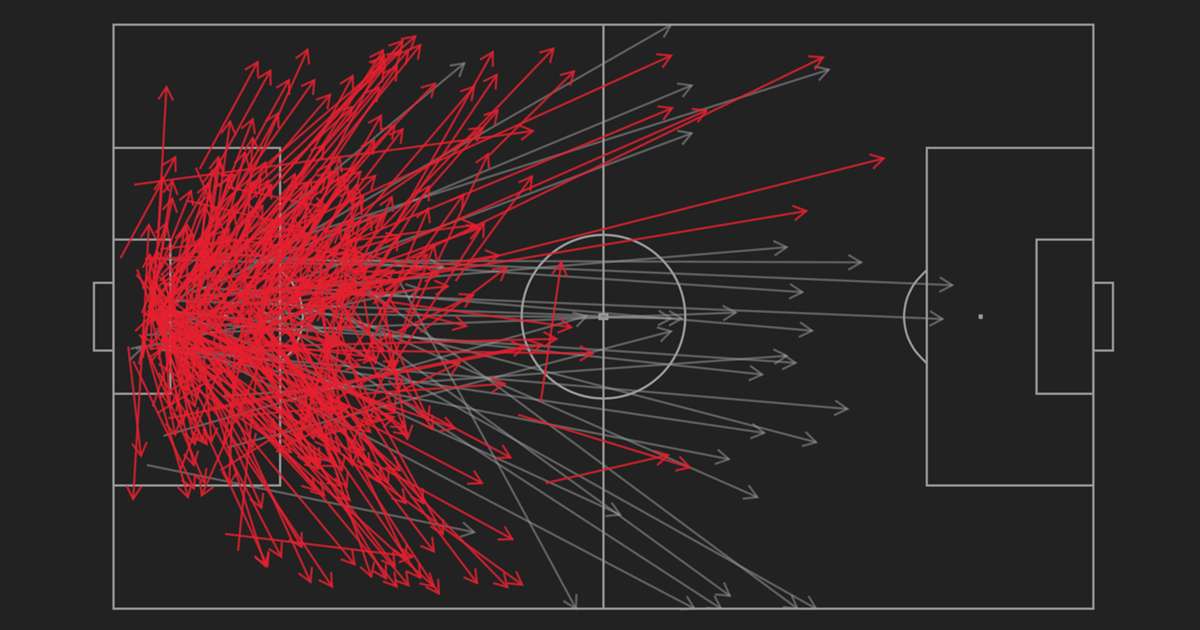 Ederson insists 'I don't think I influenced much' as playmaking keeper ...