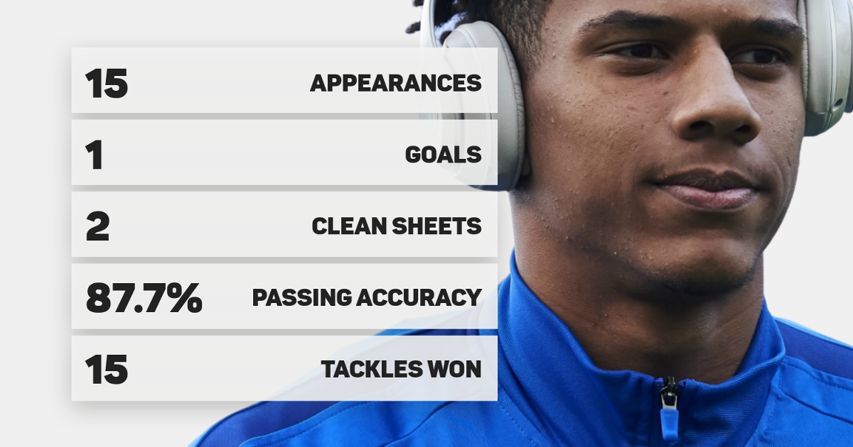 Todibo completes permanent move from Barcelona to Nice for initial €8.5m