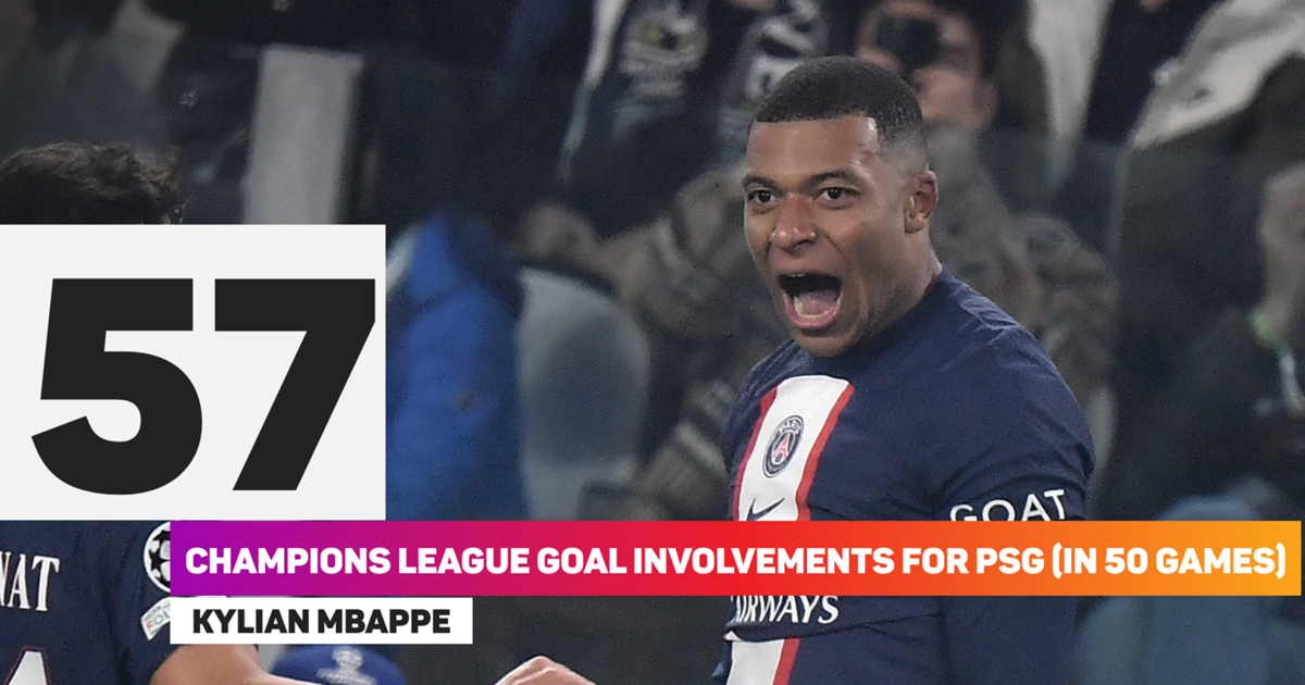 Galtier to make late call on Mbappe with forward included in squad to ...