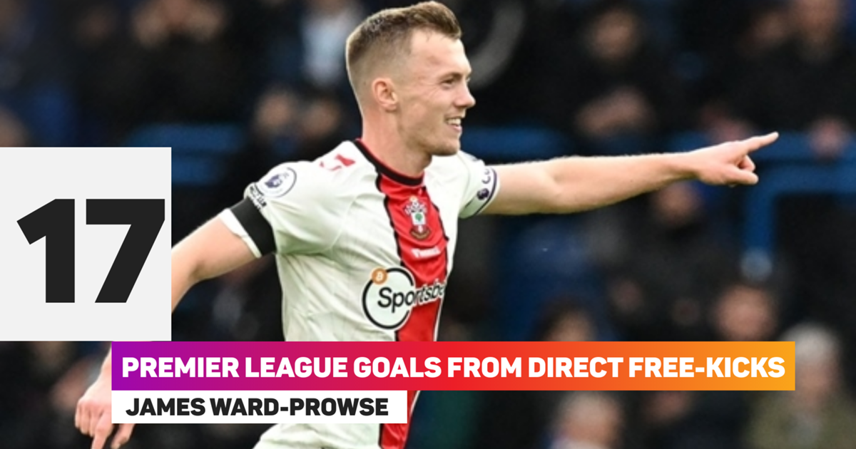 Premier League Fantasy Picks: Watkins can torment Toffees, Ward-Prowse ...