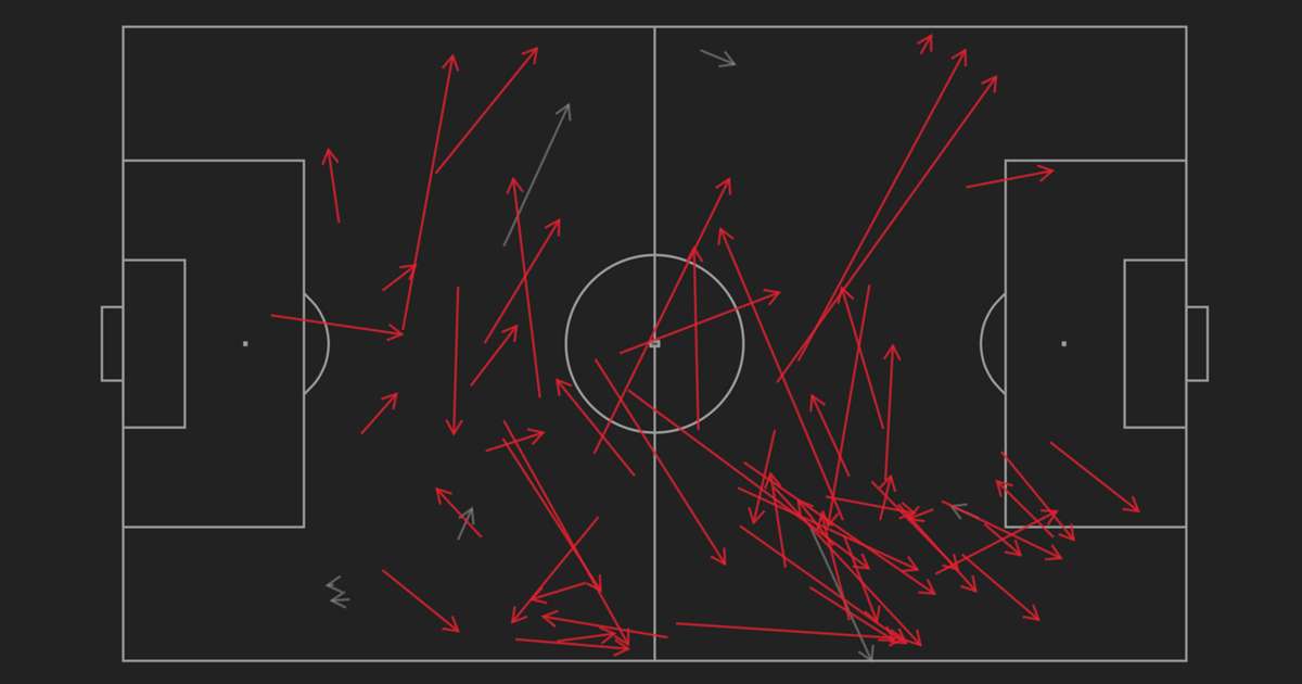 'He's worthy of the Ballon d'Or again' – Is Luka Modric coming for ...