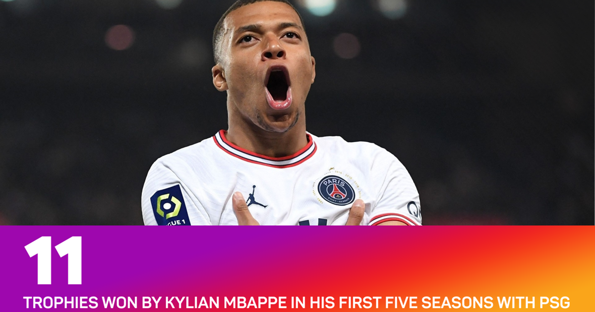 Atletico Madrid president rules out Mbappe move, retains faith in Simeone