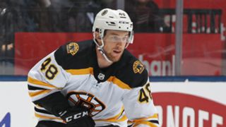 Sporting News - NFL | NBA | MLB | NCAA | NASCAR | UFC | Boxing