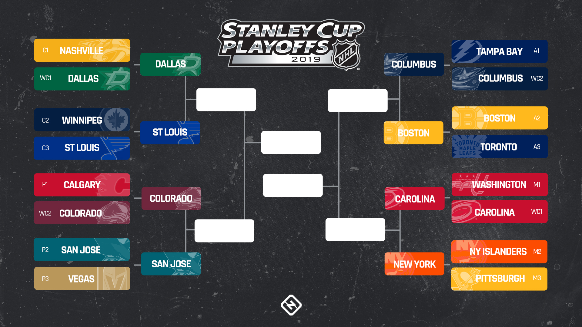 NHL Playoffs Schedule 2019 Full Bracket Dates Times TV Channels For NHL Playoffs Schedule 2019 Full Bracket Dates Times TV Channels For