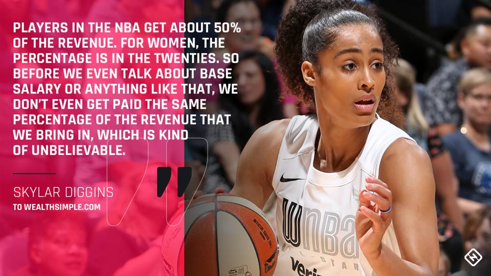 Wnba Pay Skylar Diggins Explains Disparity