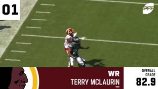 NFL News, Scores, Schedule & Standings - Pro Football | Sporting News